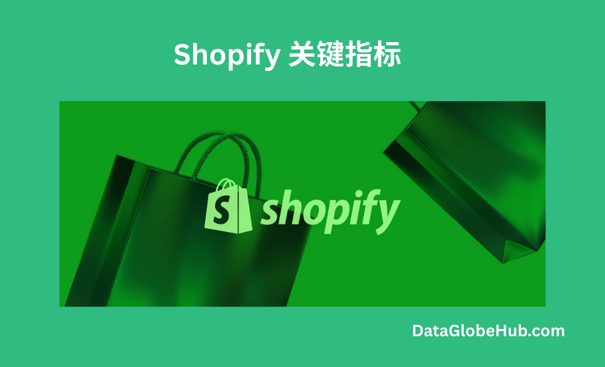 2026 年 Shopify 统计数据与见解 - DataGlobeHub