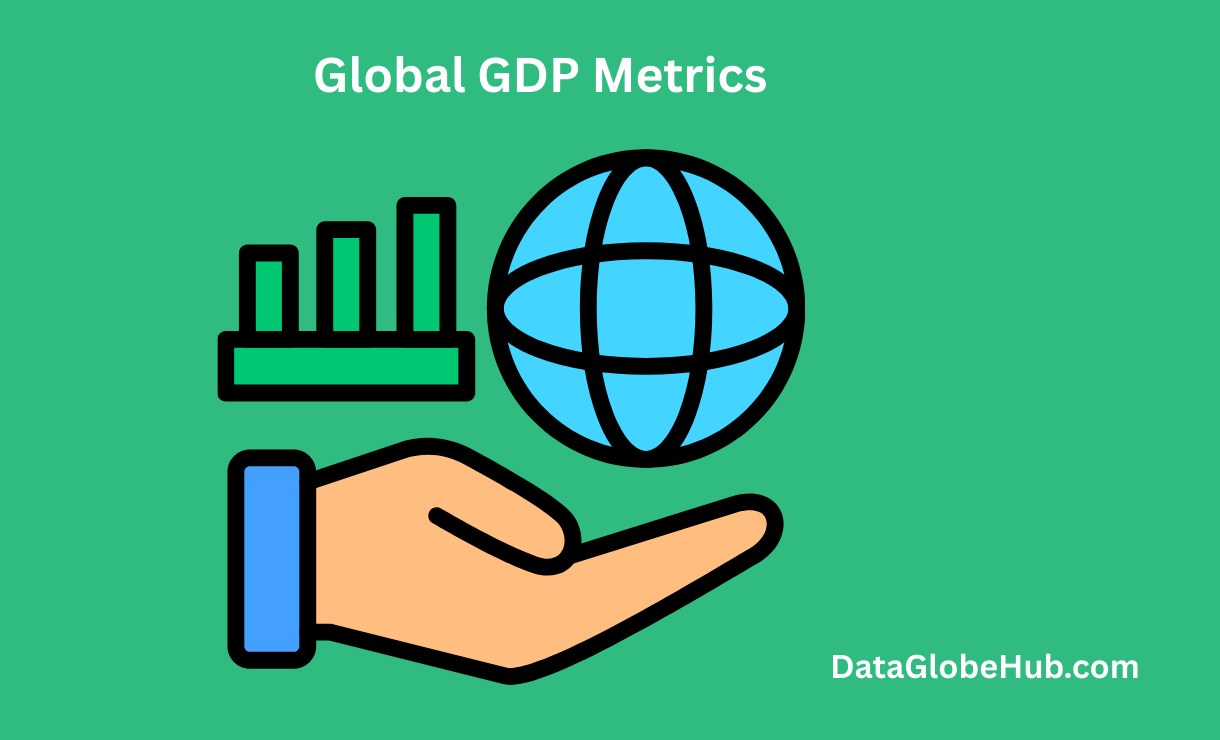 Global GDP Statistics and Insights 2026 - DataGlobeHub